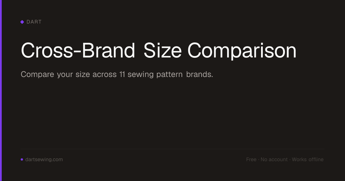 Cross-Brand Pattern Size Comparison — Dart — Dart